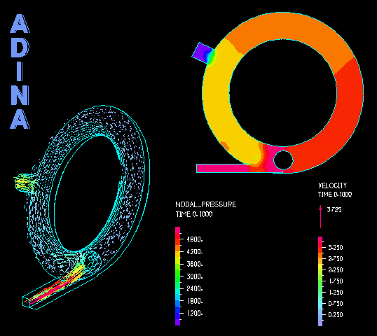 FSI with SAM Adaptive Meshing FSI with SAM Adaptive Meshing